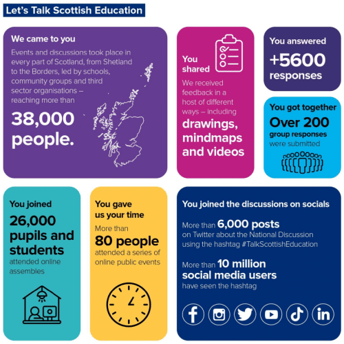 International Education News | What's new, what's good, and what's ...